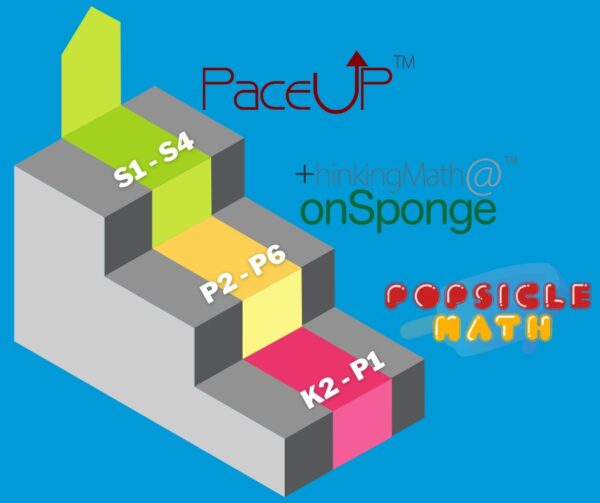 Quality Math Programmes for Primary & Secondary School | Oodles Learning