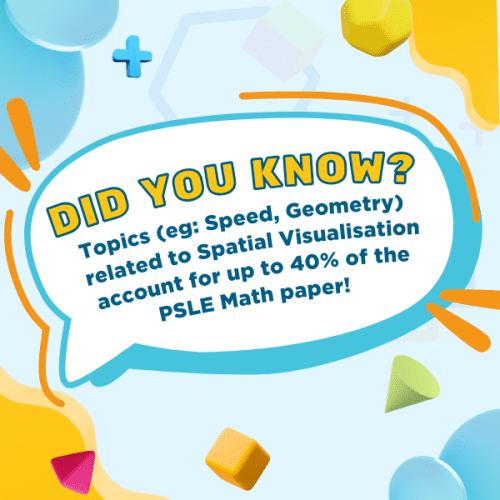 Leading Math Tuition in Singapore | Oodles Learning