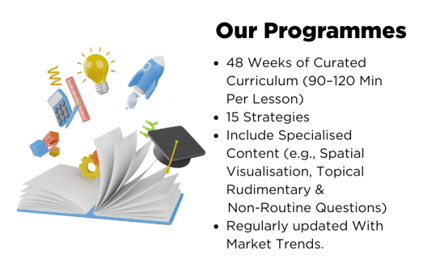 Quality Math Programmes for Primary & Secondary School | Oodles Learning